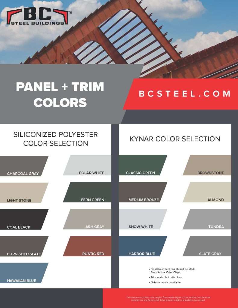 BC Steel Building - Steel Panel Information